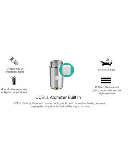 Nexus Cotton Resistance Vaporesso for Nexus AIO 5 Pcs | Svapoebasta.com